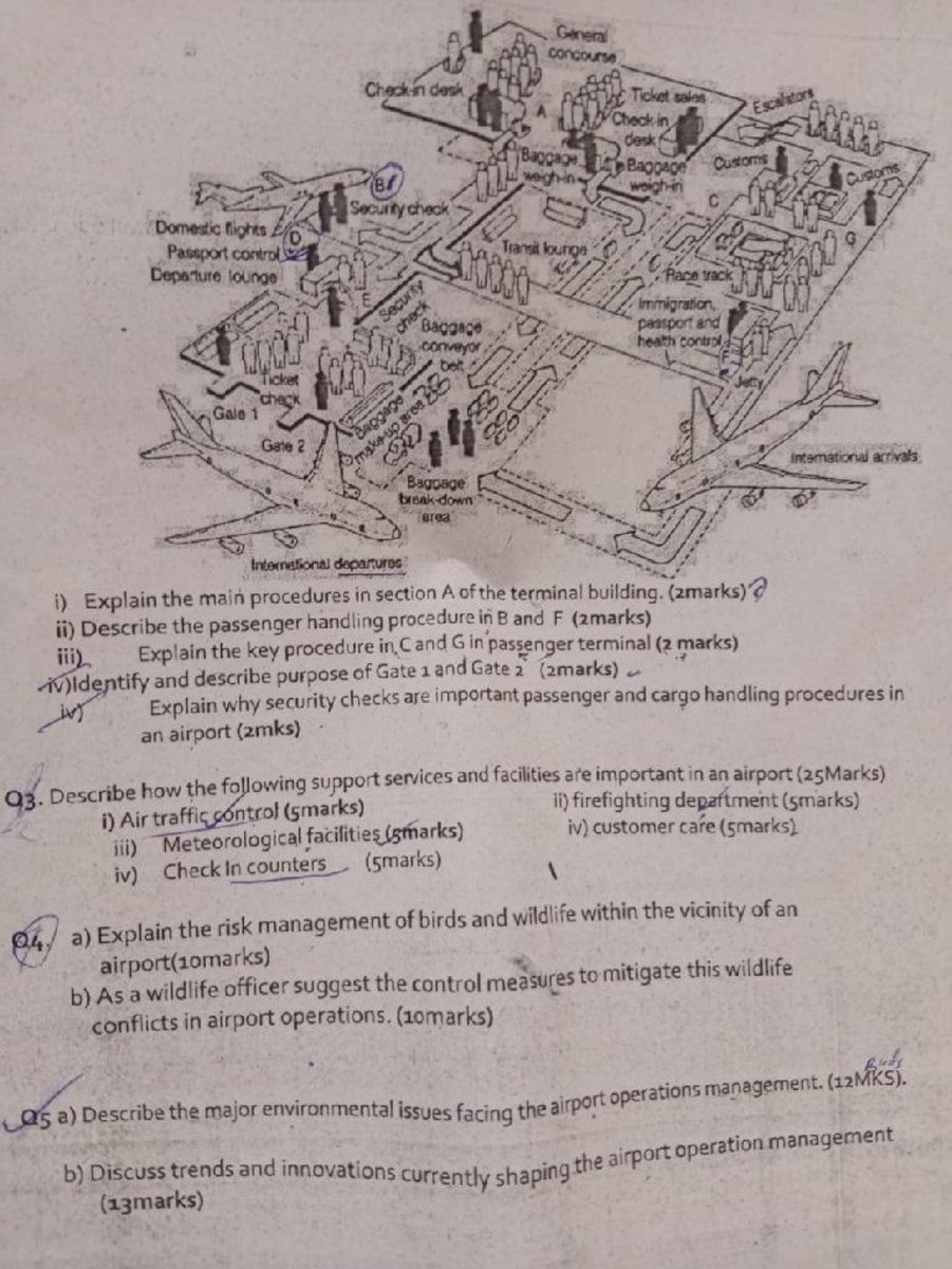 Here is a diagram of an airport terminal building: Q1. i) Explain the ma..