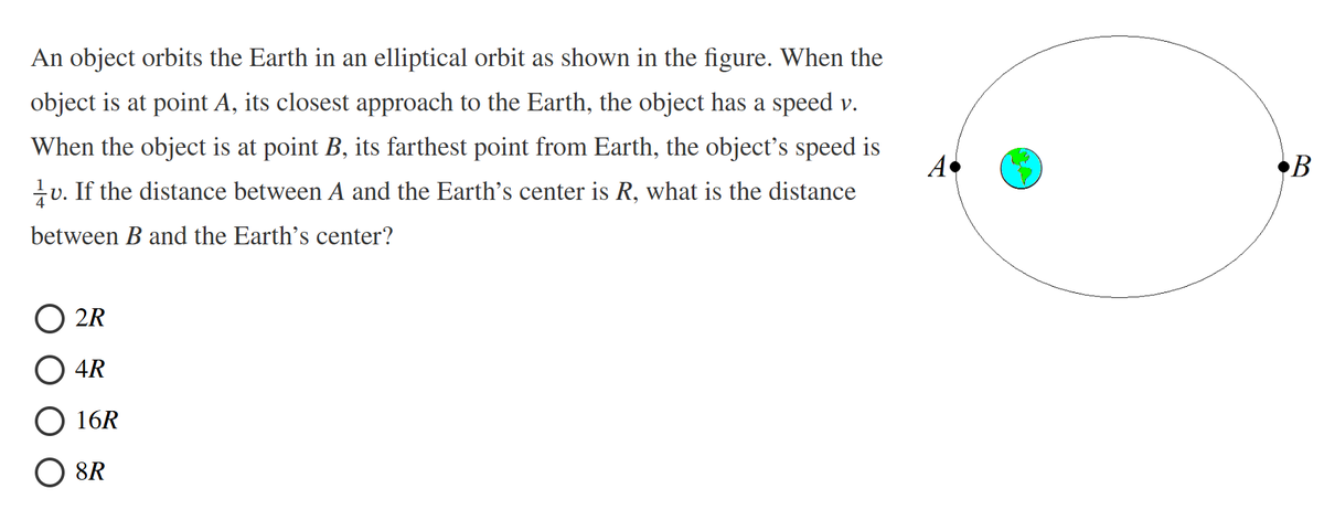 An object orbits the Earth in an elliptical orbit as shown in the figure...