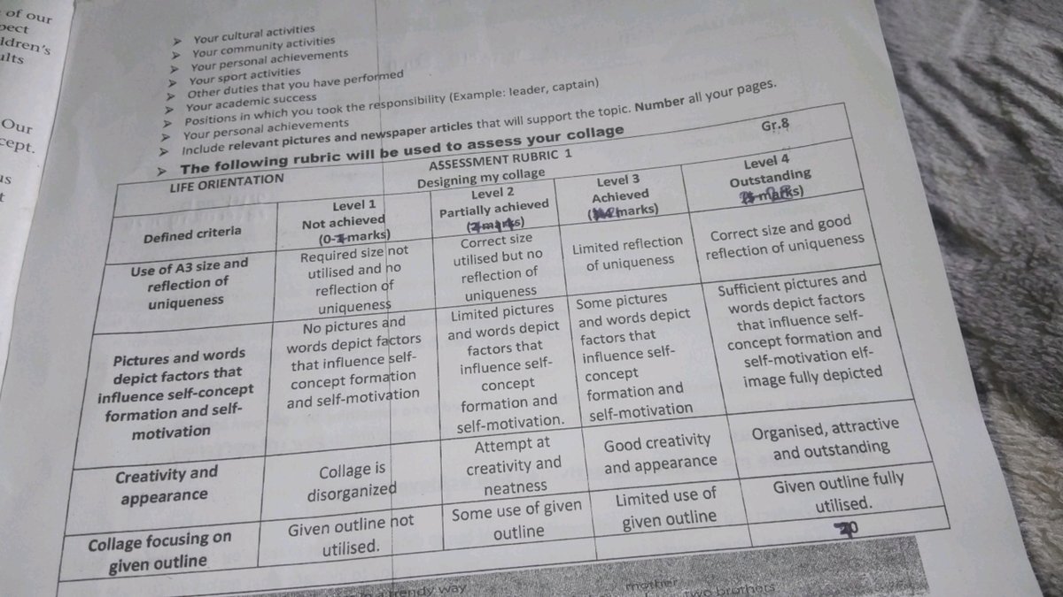 The following rubric will be used to assess your collage: ASSESSMENT RUB..