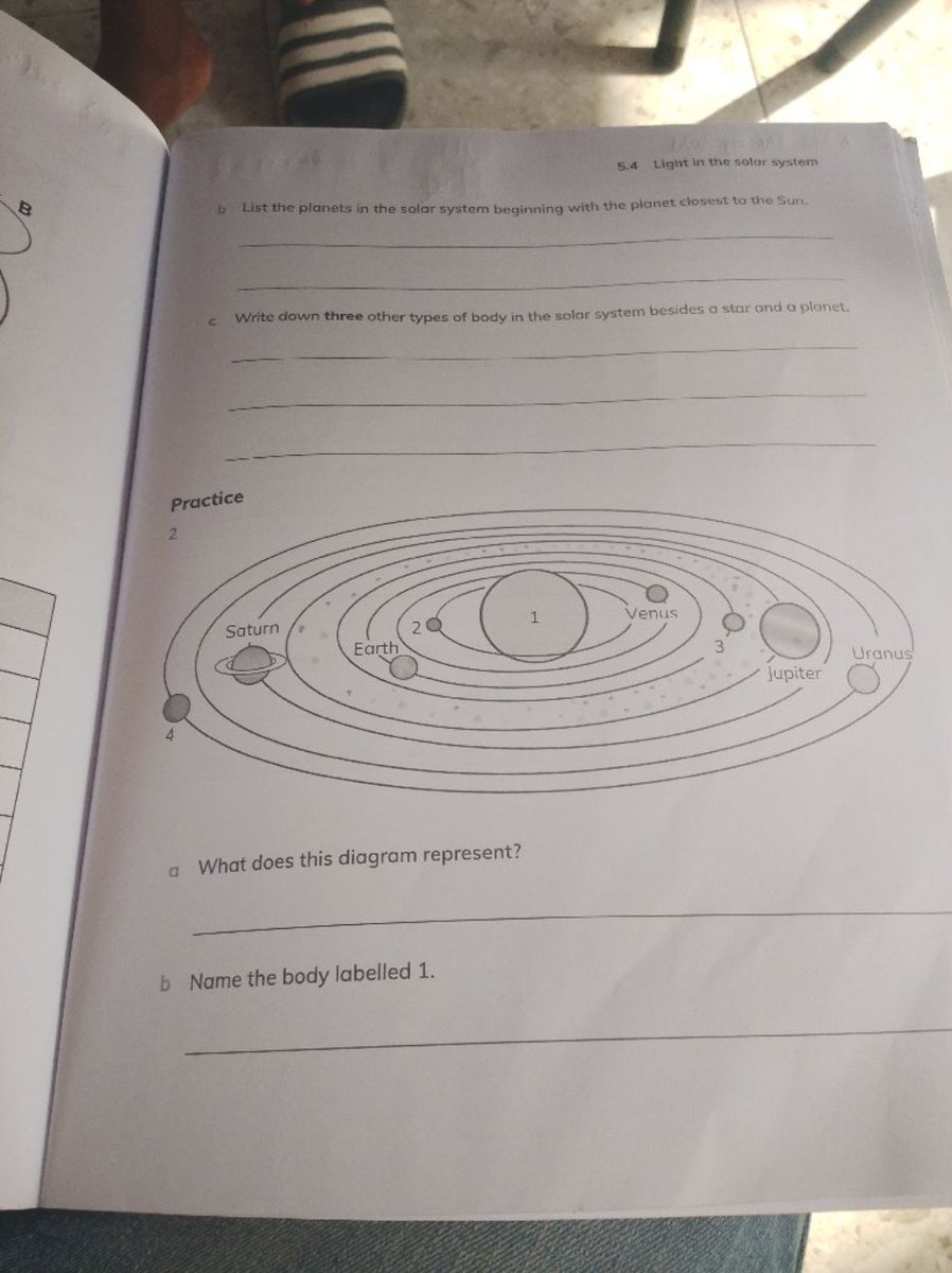 5.4 Light in the solar system b. List the planets in the solar system be..