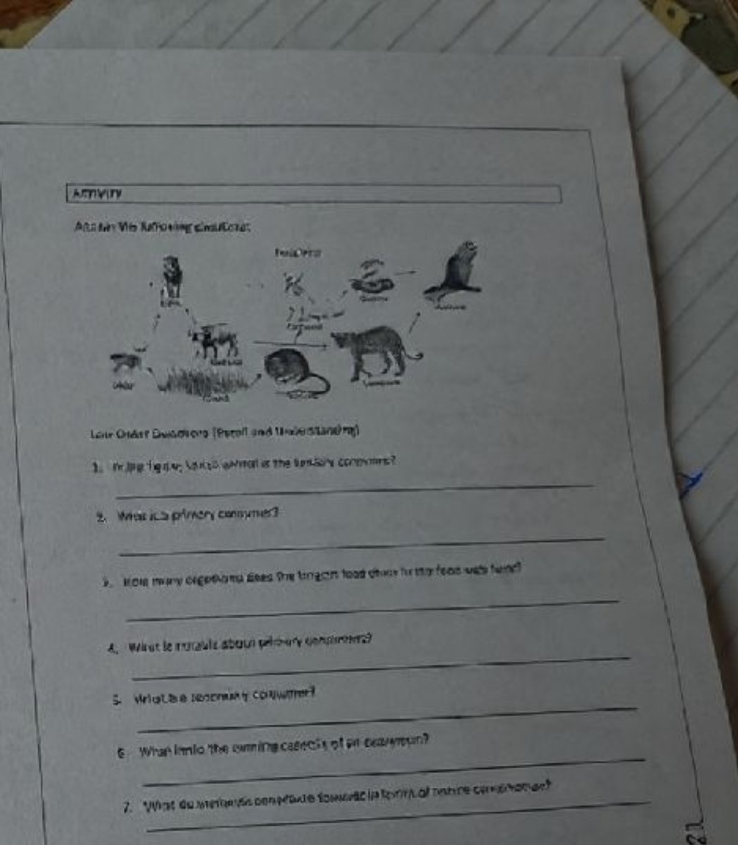 ACTIVITY Analyze the following food web: [Diagram of a food web with va..