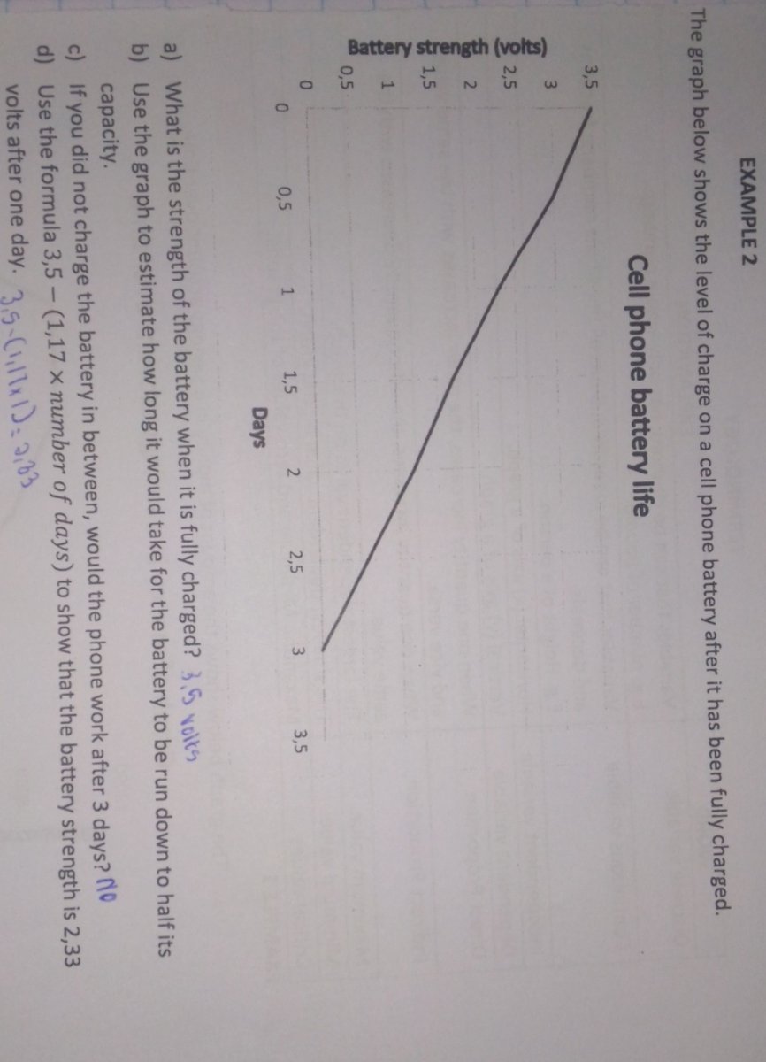 EXAMPLE 2 The graph below shows the level of charge on a cell phone batte..