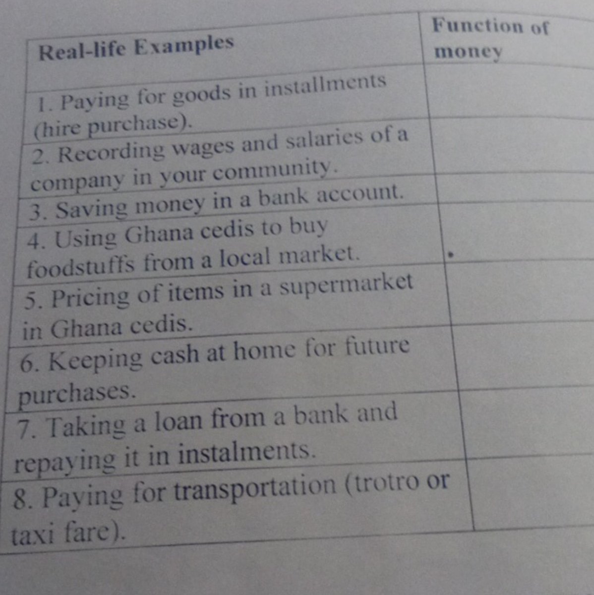 A table is provided with "Real-life Examples" and a column for "Function