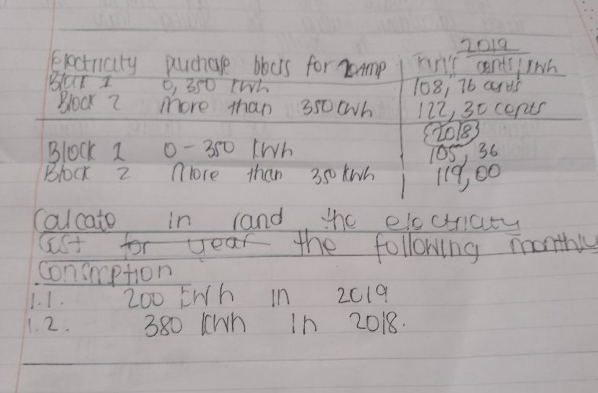 Here is a table showing electricity purchase blocks and tariffs for 2019