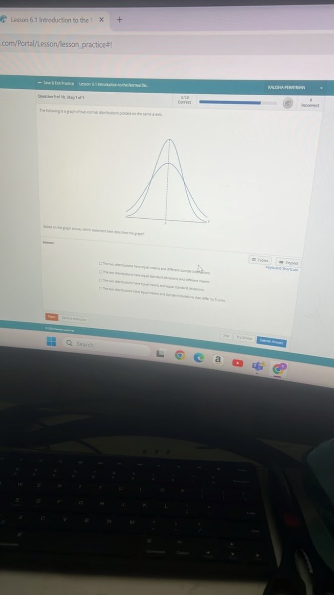 The following is a graph of two normal distributions plotted on the same