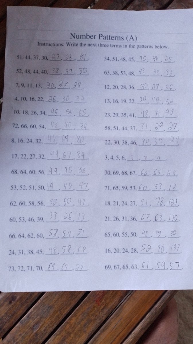 Number Patterns (A) Instructions: Write the next three terms in the patte..