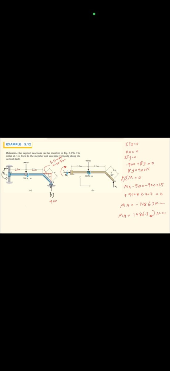 EXAMPLE 5.12 Determine the support reactions on the member in Fig. 5-19...