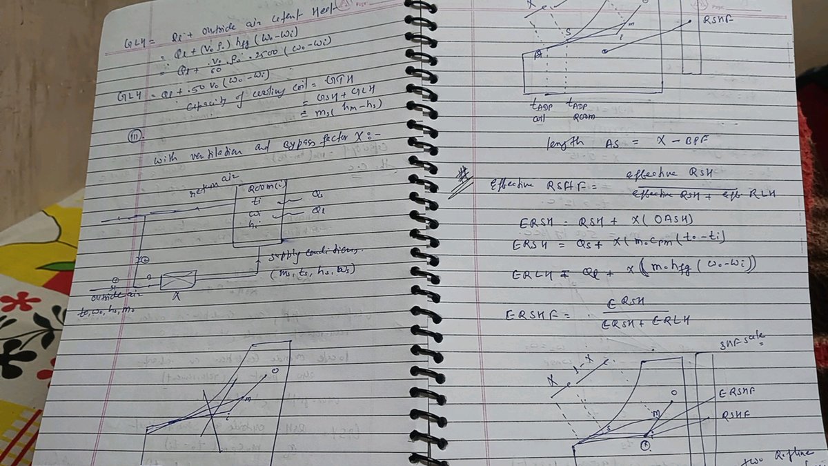 The image contains handwritten notes and diagrams related to air conditio..