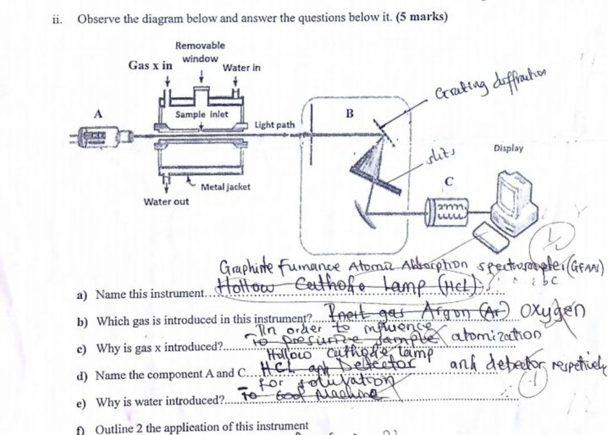 Observe the diagram below and answer the questions below it. (5 marks) a..