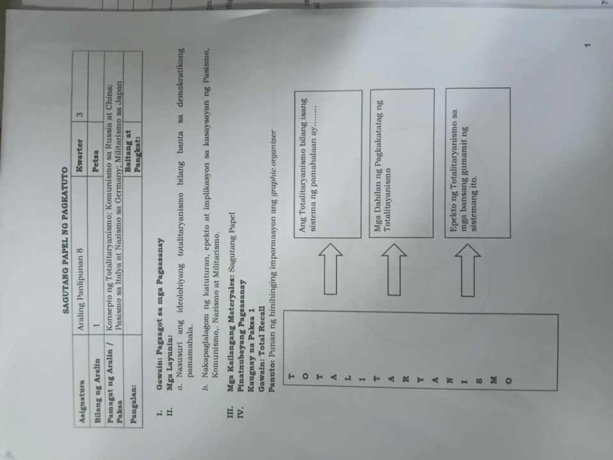 SAGUTANG PAPEL NG PAGKATUTO Asignatura: Araling Panlipunan 8 Bilang ng A..