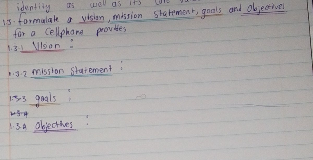 1.3. Formulate a vision, mission statement, goals and objectives for a ce..