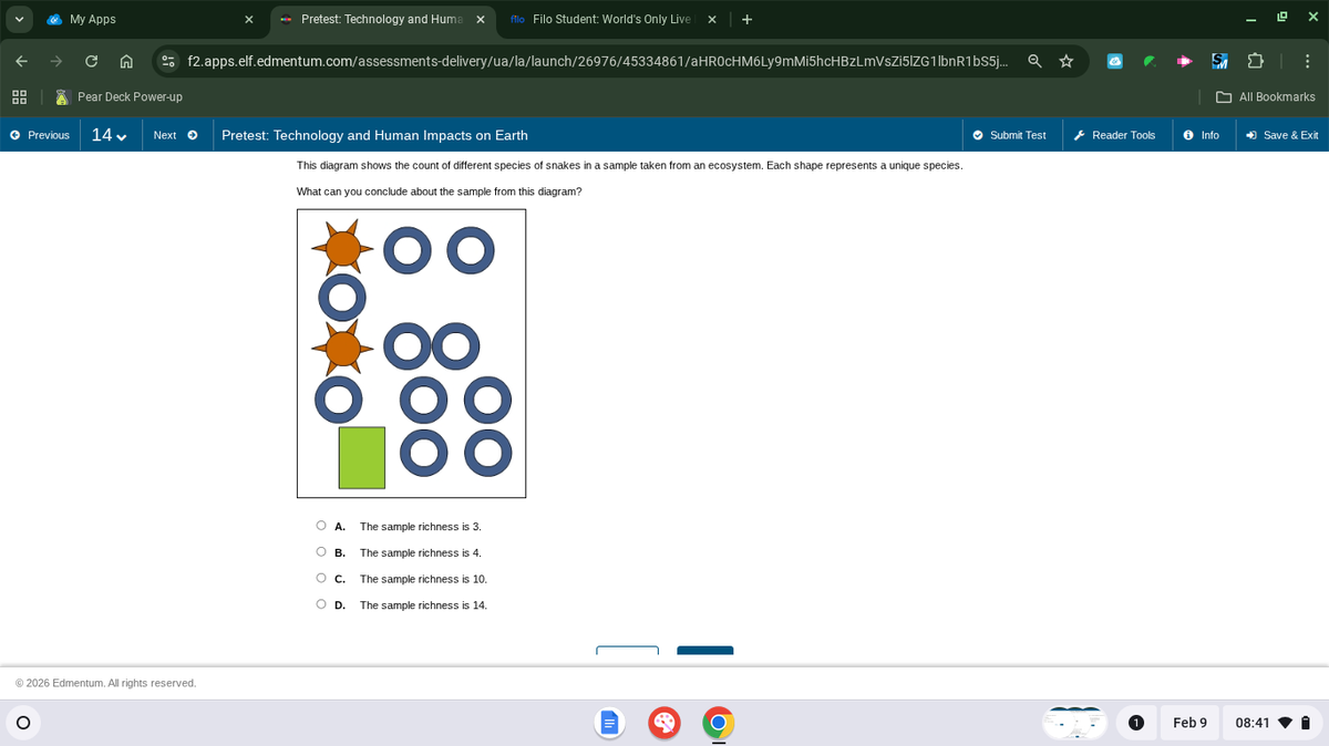 This diagram shows the count of different species of snakes in a sample t..