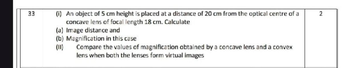 (i) An object of 5 cm height is placed at a distance of 20 cm from the op..