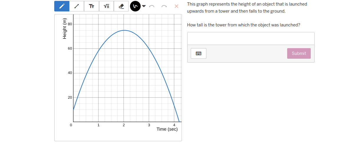This graph represents the height of an object that is launched upwards fr..