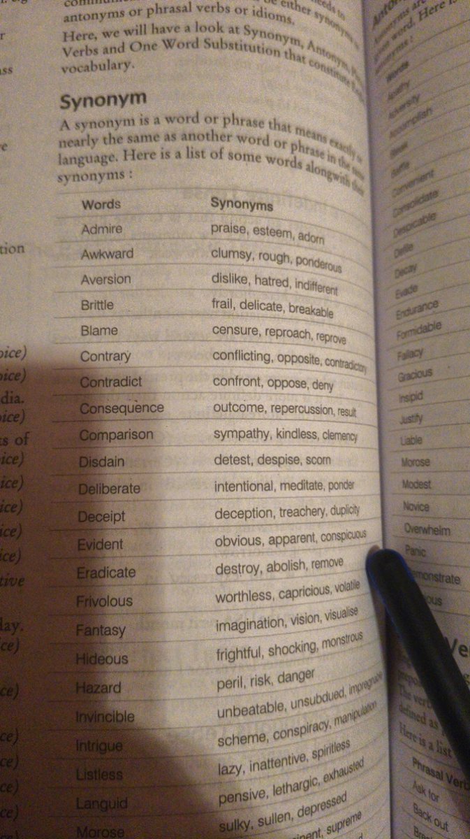 Here, we will have a look at Synonym, Antonym, Verbs and One Word Substit..