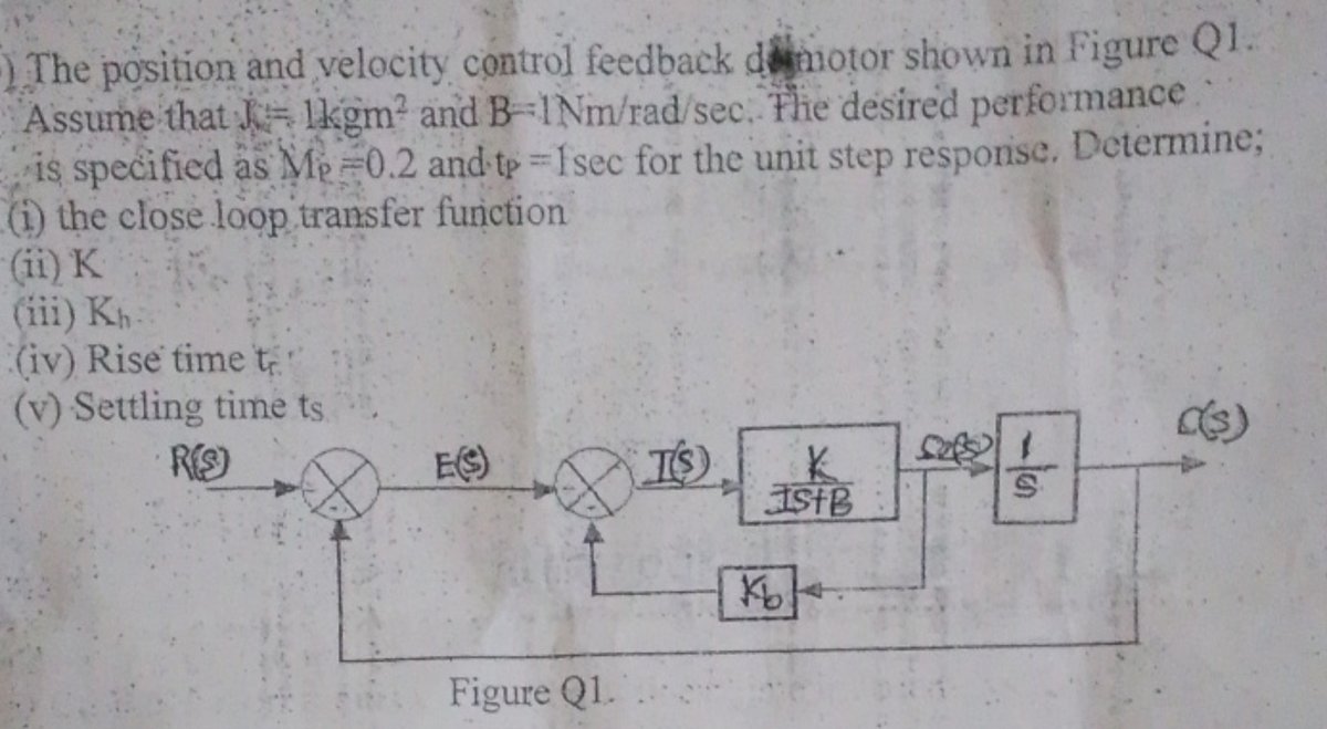 The position and velocity control feedback motor shown in Figure Q1. Assu..