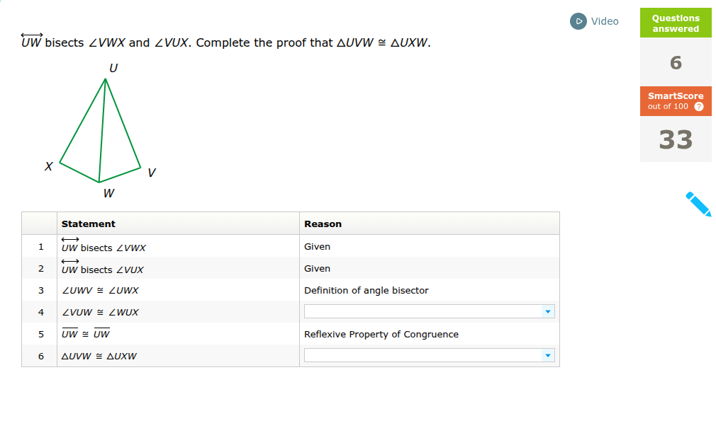 UW bisects ∠VWX and ∠VUX. Complete the proof that UVW ≅ UXW. Statement..