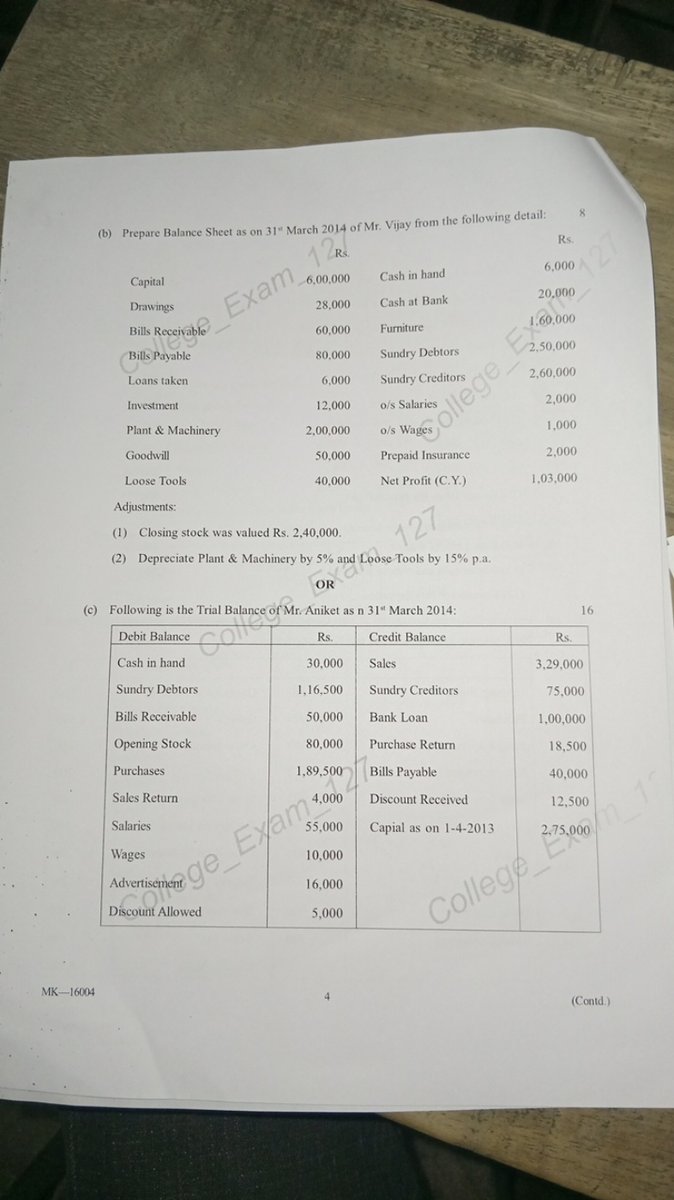 (b) Prepare Balance Sheet as on 31st March 2014 of Mr. Vijay from the fol..
