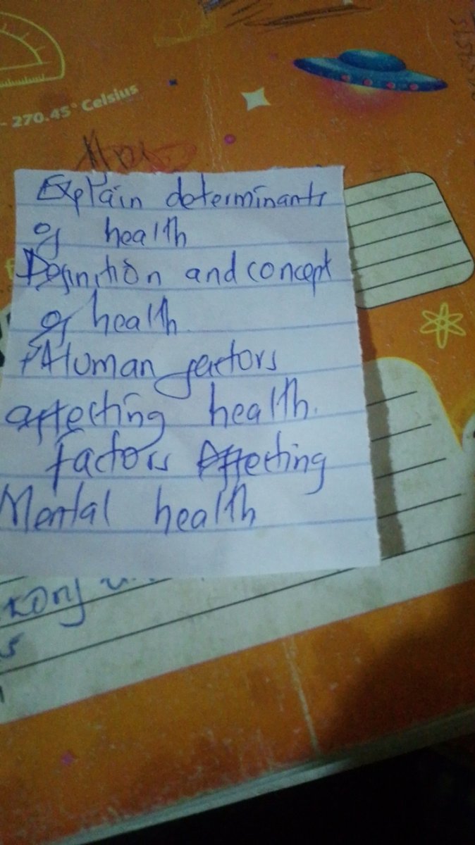 Explain determinants of health. Definition and concept of health. Human f..