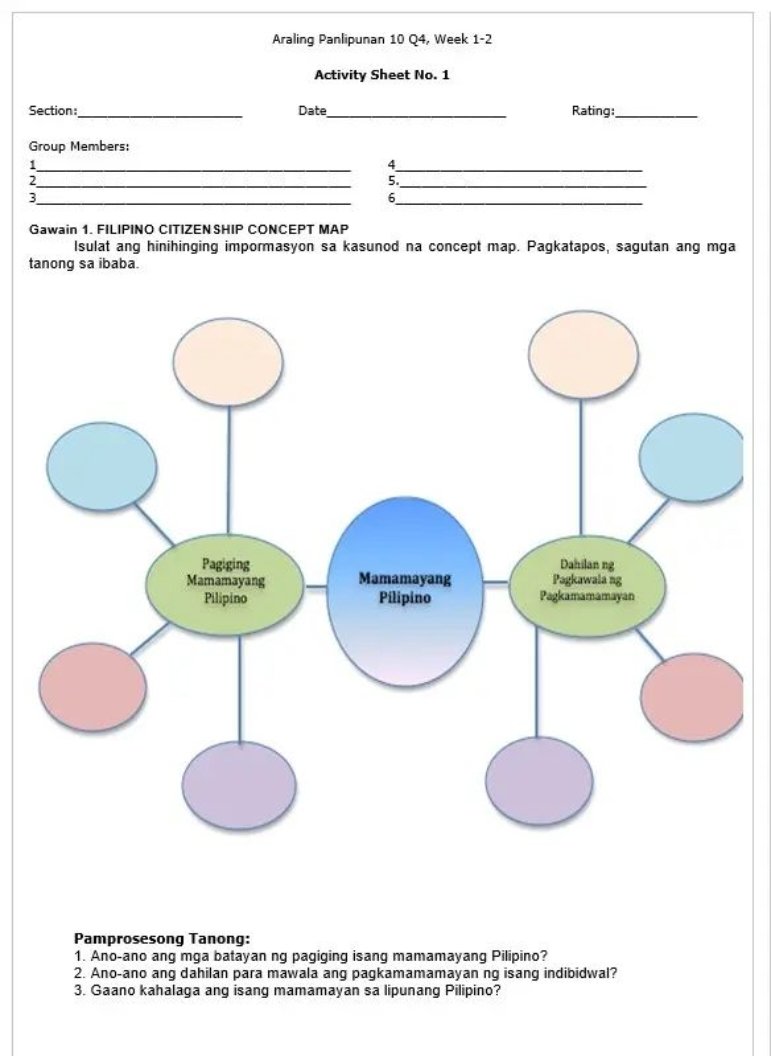 Gawain 1. FILIPINO CITIZENSHIP CONCEPT MAP Isulat ang hinihinging imporma..