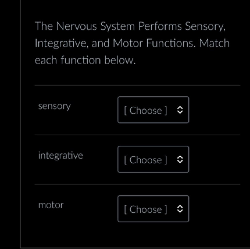 The Nervous System Performs Sensory, Integrative, and Motor Functions. Ma..