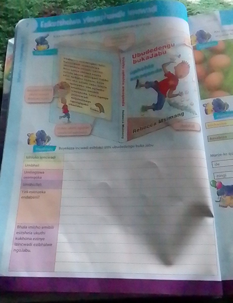 Buyekeza incwadi esihloko sithi ubudedengu buka jabu | Isihloko sencwadi..