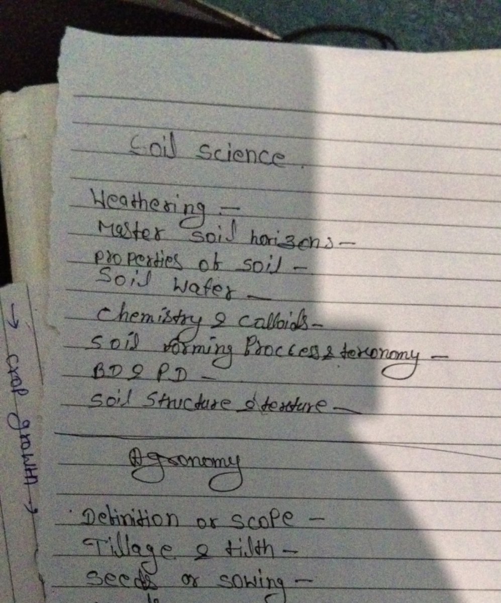 Soil Science Weathering Master Soil Horizons Properties of Soil Soil Wat..