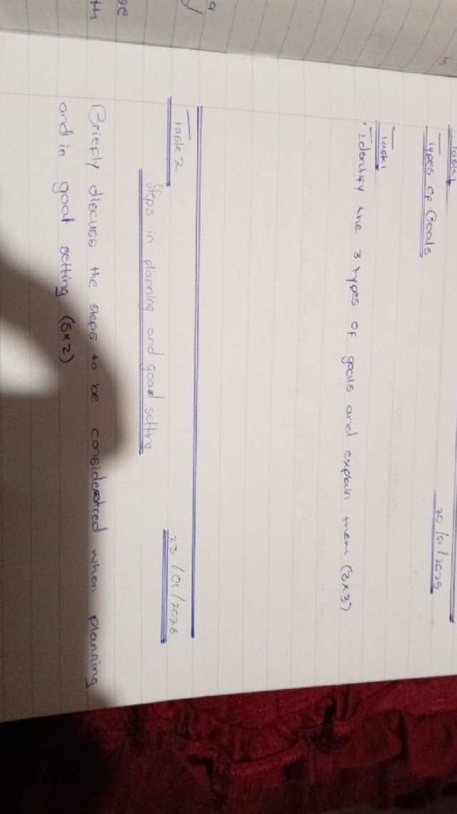 Task 1: Identify the 3 types of goals and explain them (3x3) Task 2: Bri..