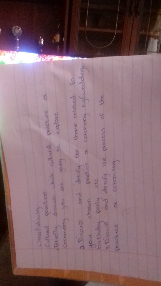 Class Activity. Cultural practices Briefly discuss which cultural practic..
