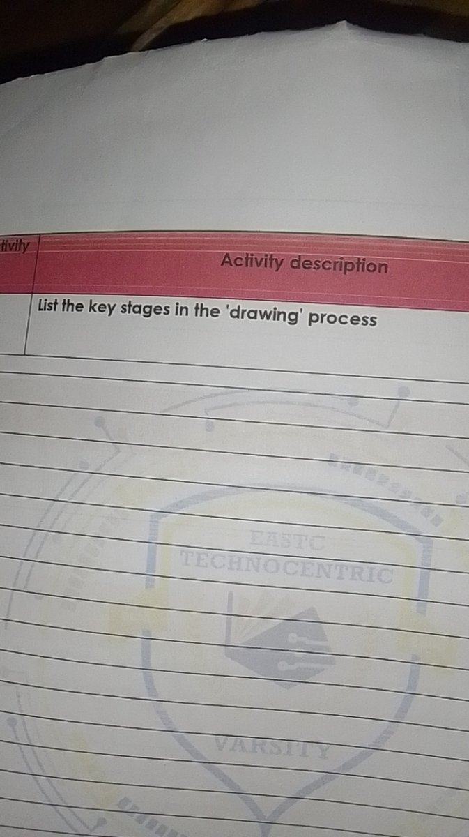 List the key stages in the 'drawing' process | Filo