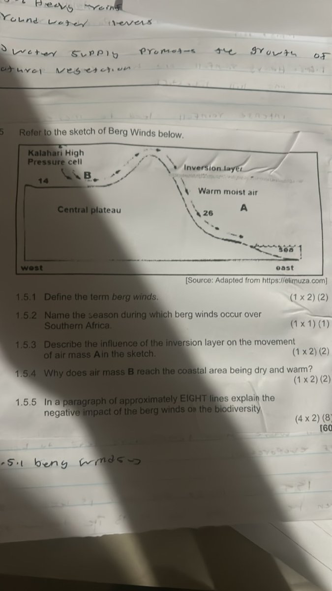 Refer to the sketch of Berg Winds below. [Diagram showing Kalahari High