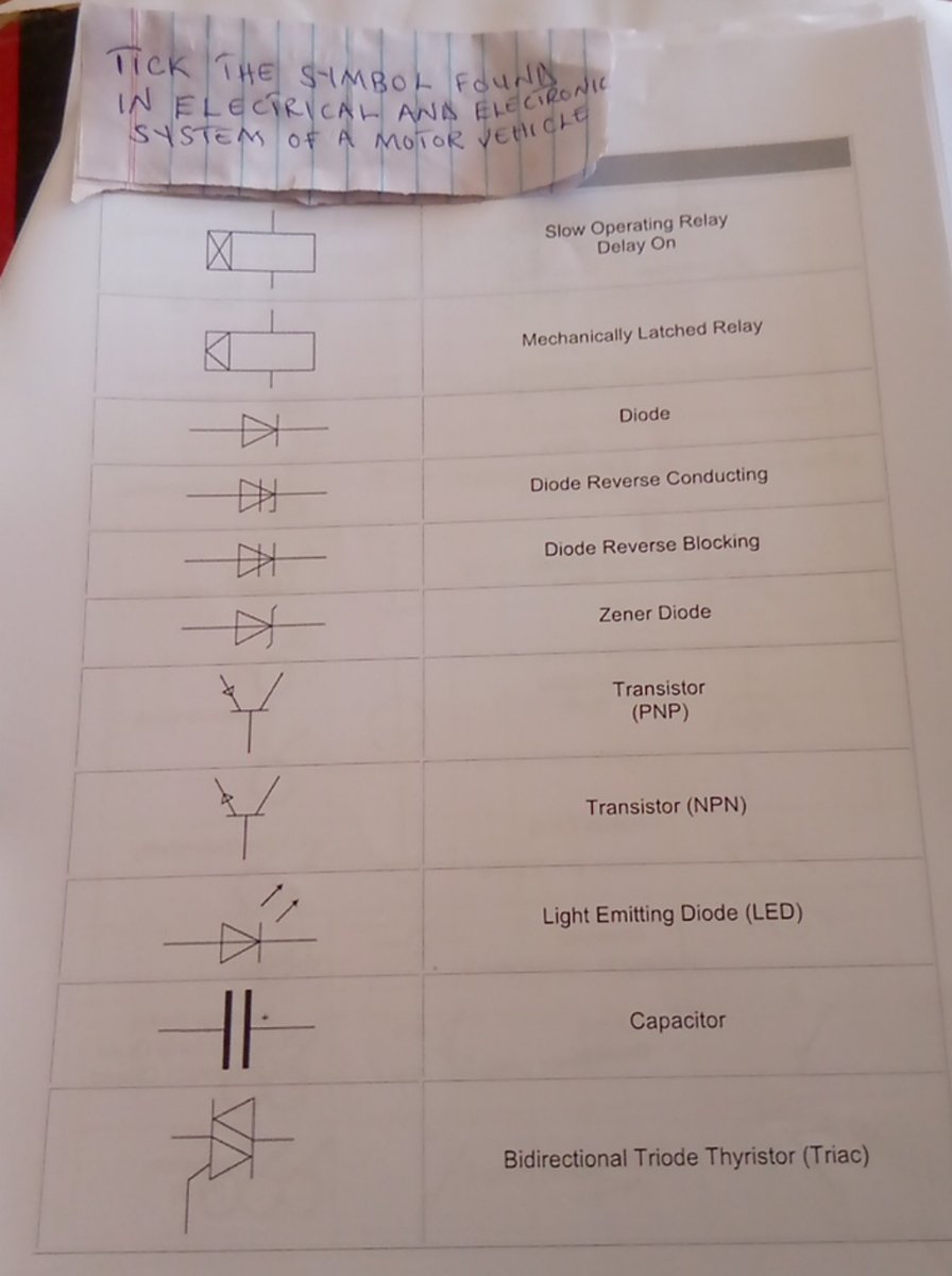 Tick the symbol found in the electrical and electronic system of a motor