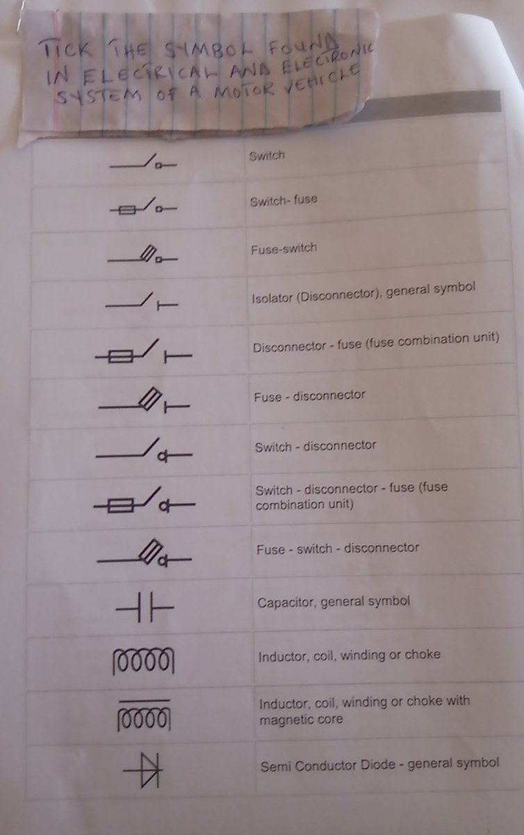 Tick the symbol found in the electrical and electronic system of a motor