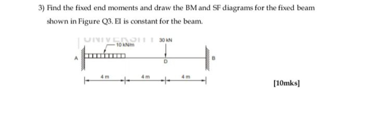 Find the fixed end moments and draw the BM and SF diagrams for the fixed