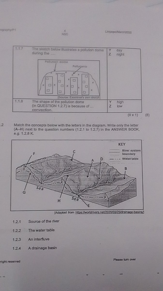 1.1.7 The sketch below illustrates a pollution dome during the ... Image..