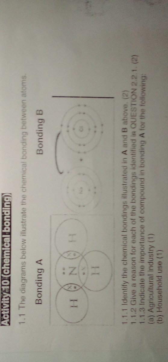 Activity 10 (chemical bonding) 1.1 The diagrams below illustrate the che..
