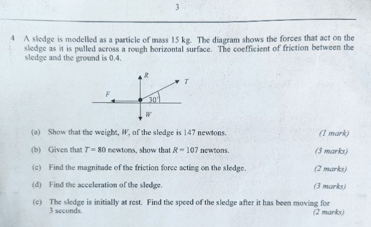 A sledge is modelled as a particle of mass 15 kg. The diagram shows the f..
