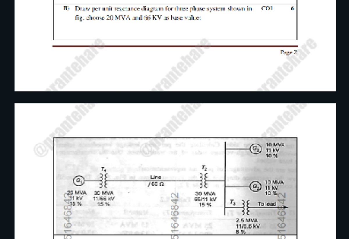 Draw per unit reactance diagram for three phase system shown in fig. choo..