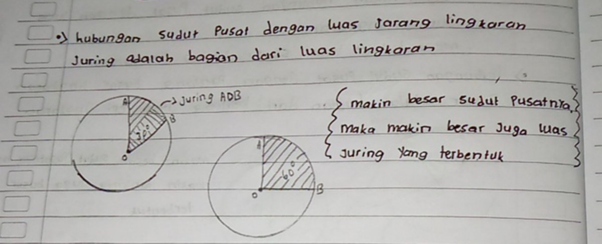 Hubungan Sudut Pusat dengan luas juring lingkaran. Juring adalah bagian d..