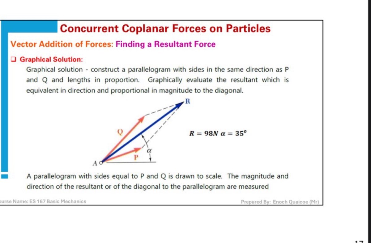 Concurrent Coplanar Forces on Particles Vector Addition of Forces: Findin..