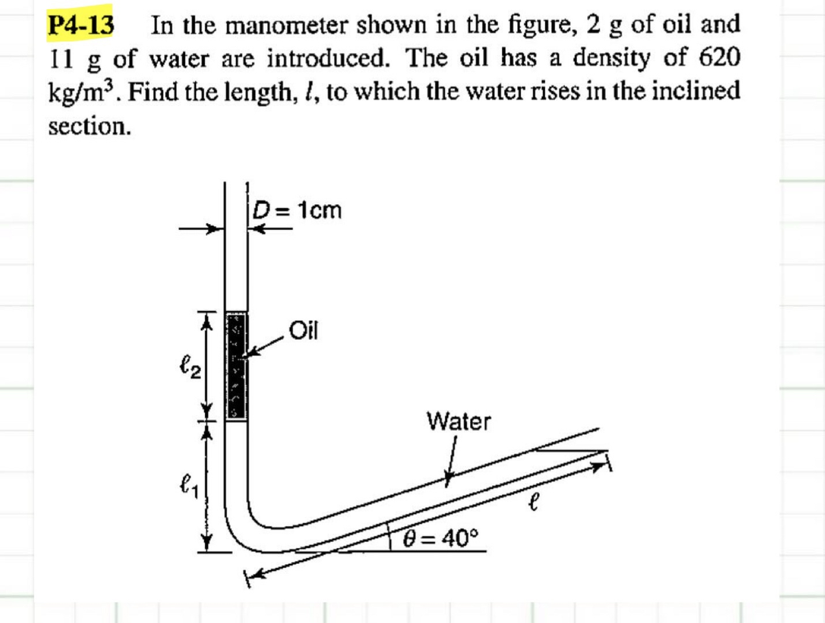 In the manometer shown in the figure, 2 g of oil and 11 g of water are in..