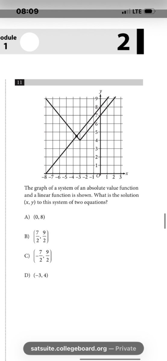 The graph of a system of an absolute value function and a linear function..