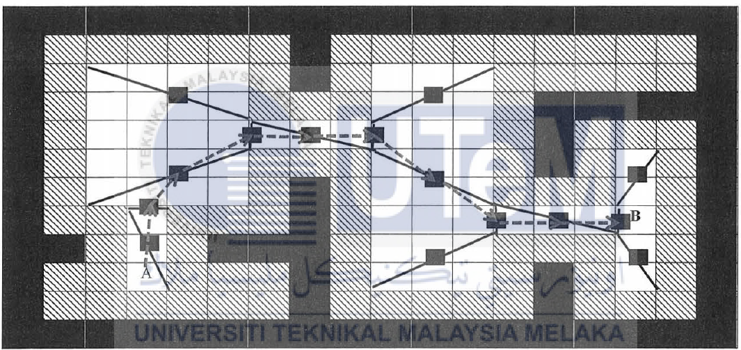 Figure 1 shows a floor plan that contains several rooms, doorways, and ha..