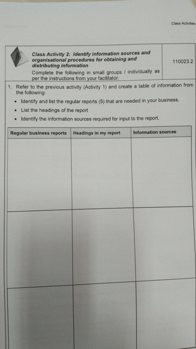 Class Activity 2: Identify information sources and organisational procedu..