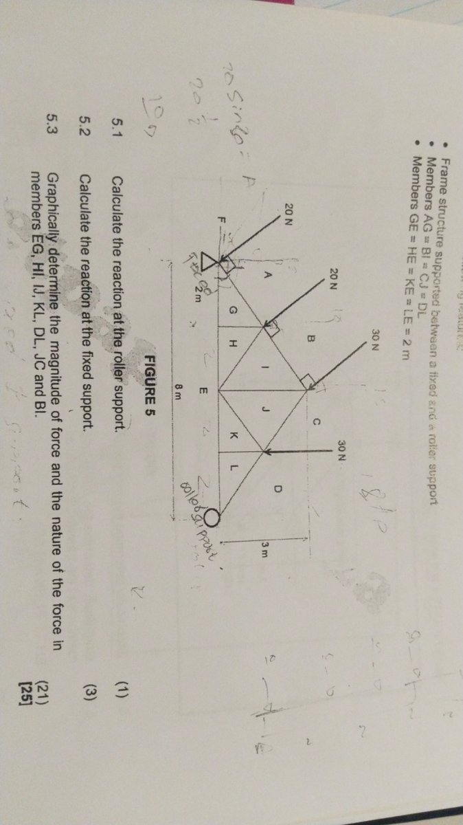 How to calculate the horizontal forces? | Filo