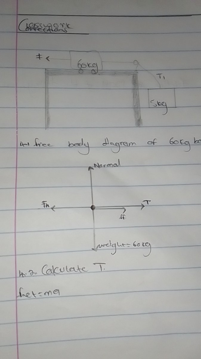 Here is a diagram of a system with two masses, 60kg and 5kg, connected by..