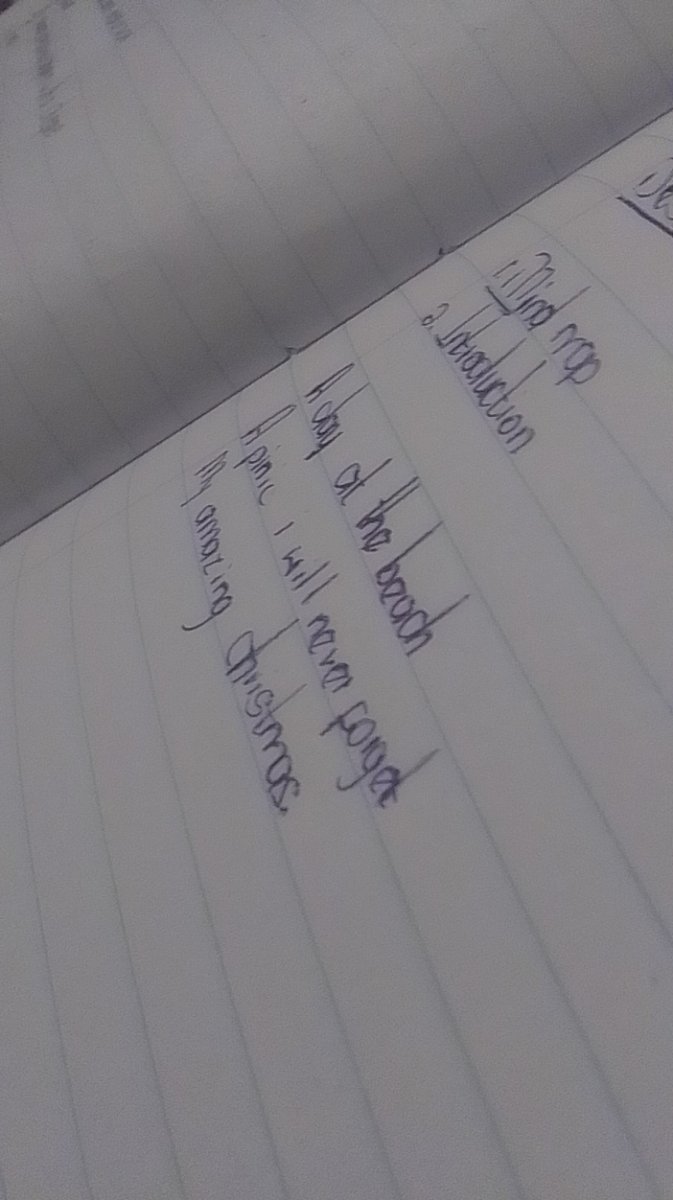 Here are some writing prompts: Mind map Introduction A day at the beach