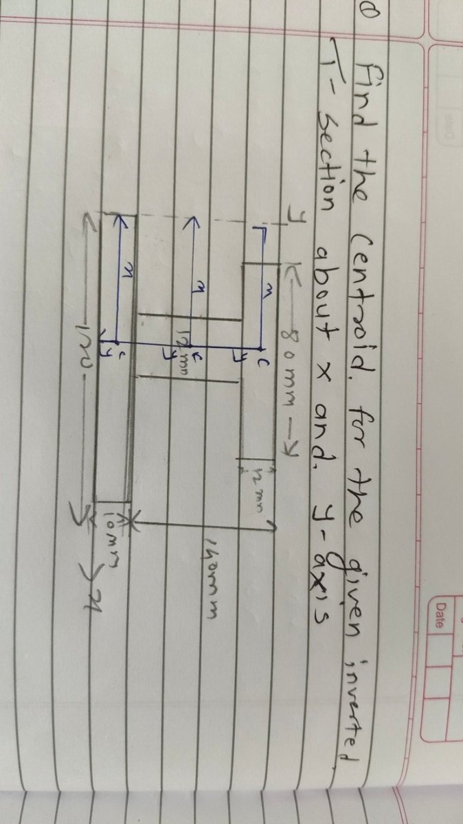 Find the centroid for the given inverted T-Section about x and y-axis. D..