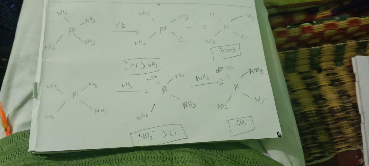 The provided image shows reaction schemes involving platinum (Pt) complex..