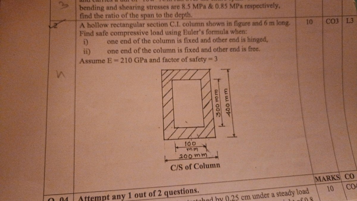 A hollow rectangular section C.I. column shown in figure and 6 m long. Fi..